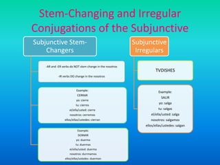 Subjunctive and impersonal expressions | PPTX