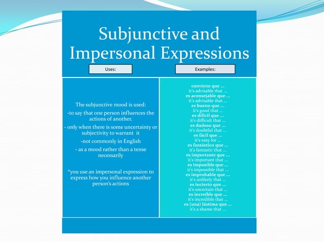Subjunctive- Mateo Yarbrough | PPT