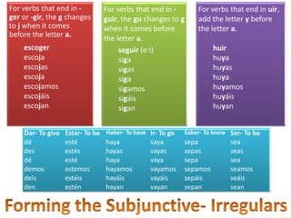 The Subjunctive | PPTX