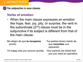 Subjunctive el subjuntivo ppt | PPTX