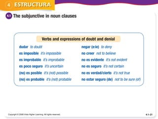 Subjunctive el subjuntivo ppt | PPTX