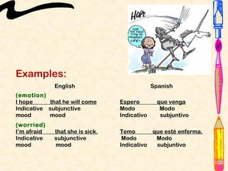 Subjunctive mood | PPT