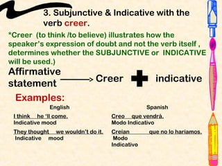 Subjunctive mood | PPT