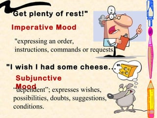 Subjunctive mood | PPT