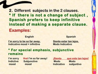 Subjunctive mood | PPT