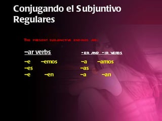 Subjunctive with Doubt & Denial | PPT