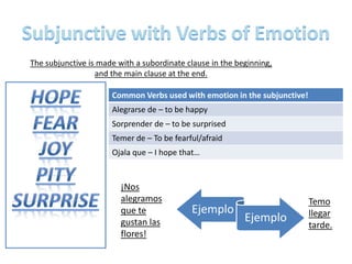Subjunctive with verbs of emotion. | PPTX
