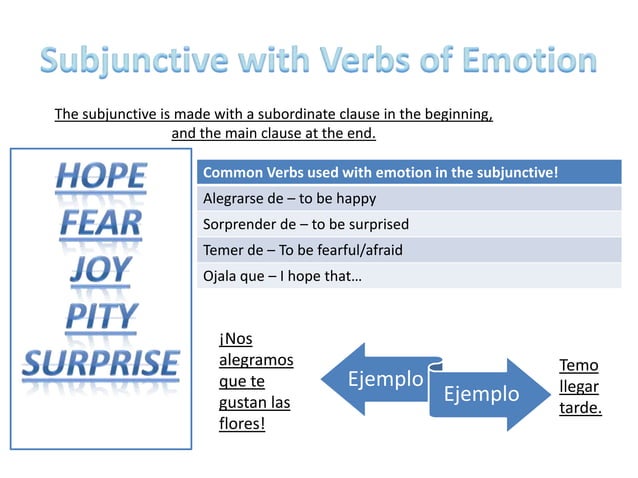 Subjunctive with verbs of emotion. | PPTX