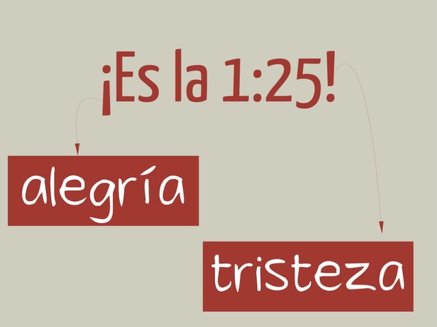 El subjuntivo en español | PPT