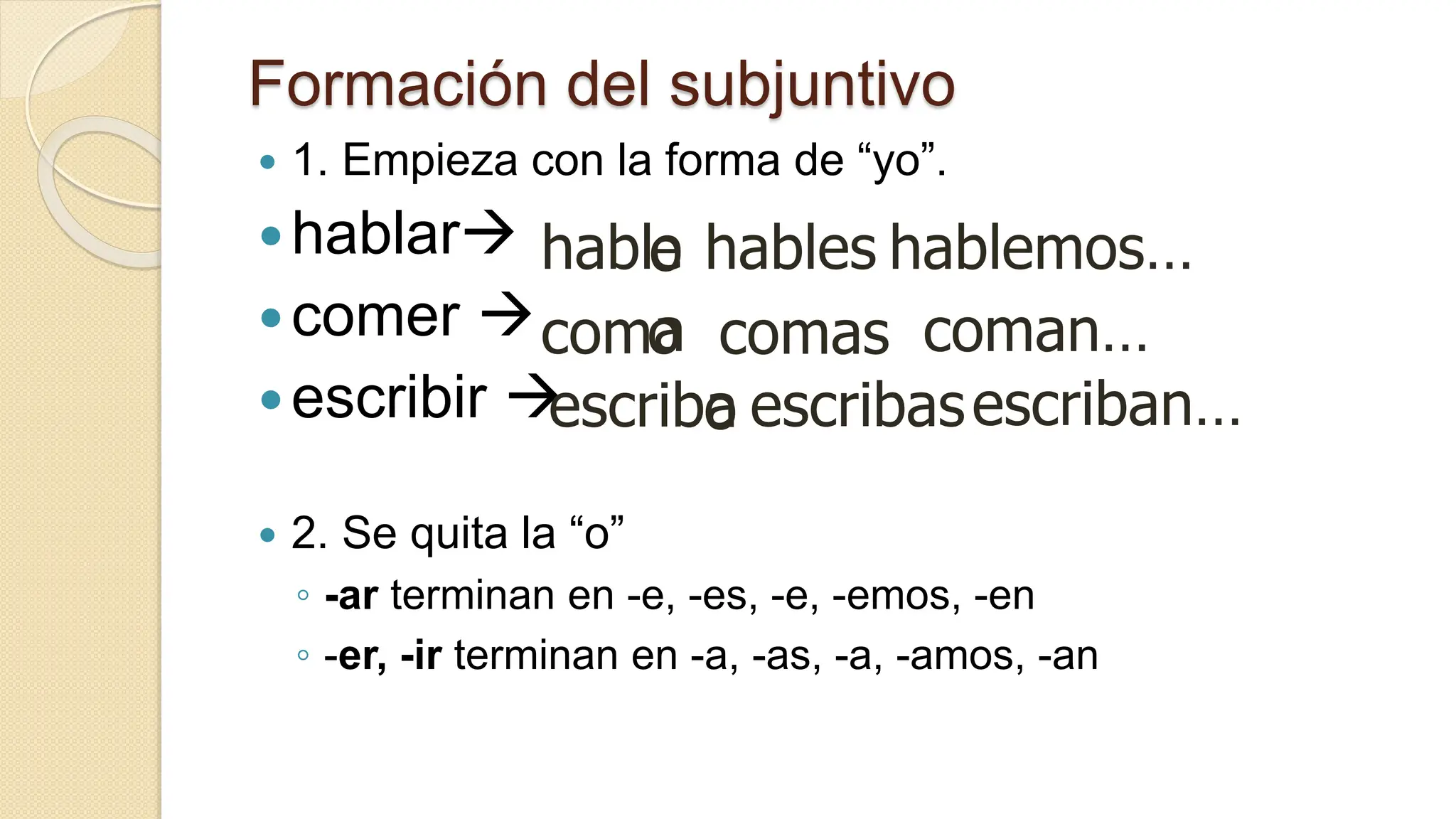 Subjuntivo.2.pptx d | PPT