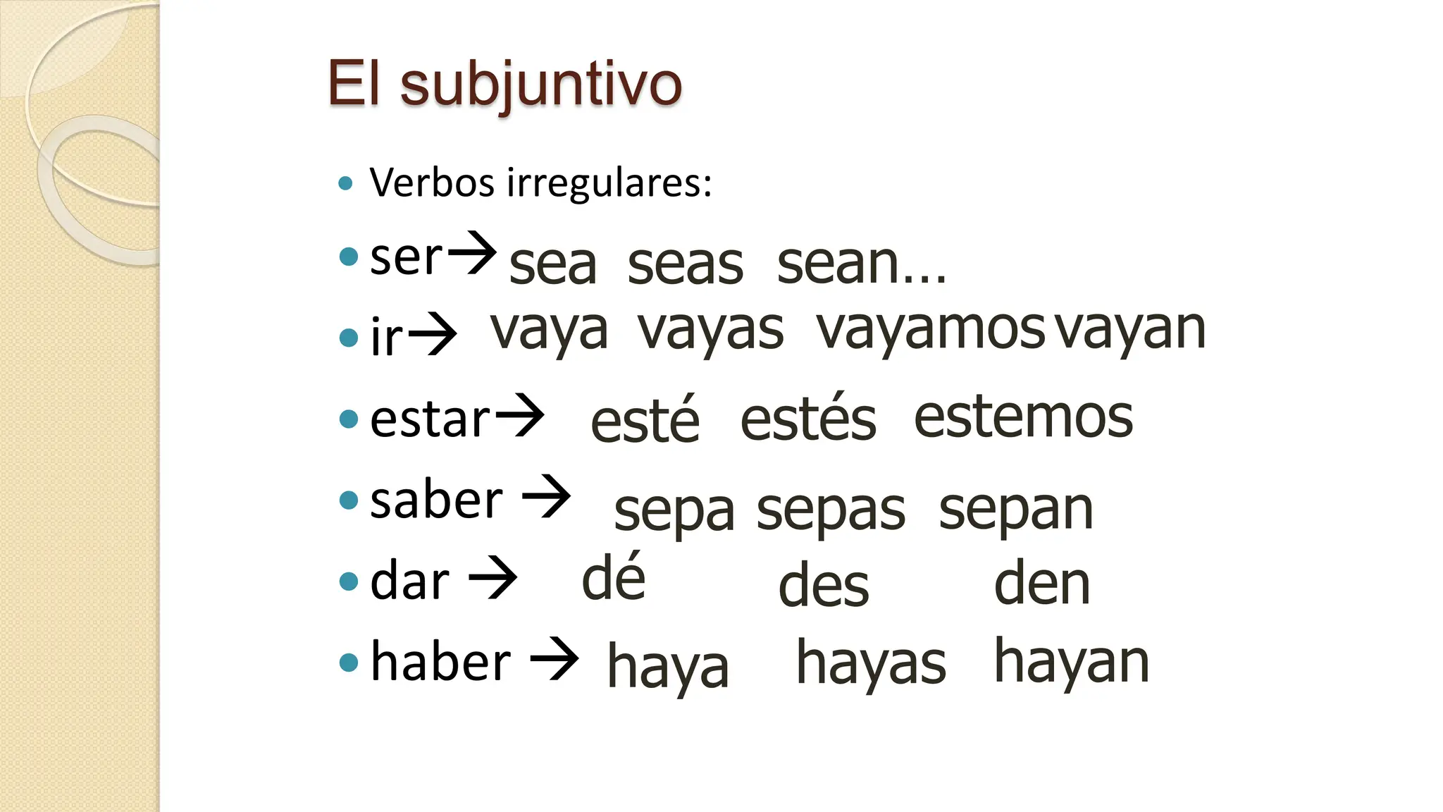 Subjuntivo.2.pptx d | PPT