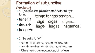 Subjuntivo.2.pptx d | PPTX