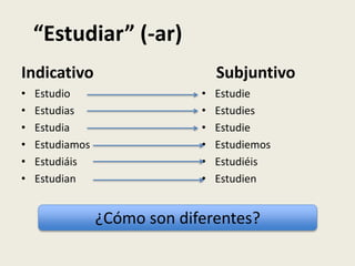 Subjuntivo con verbos de influencia y voluntad | PPTX
