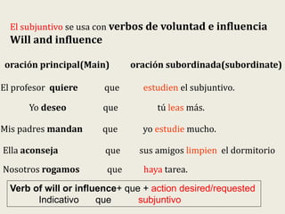 Subjuntivo con verbos de influencia y voluntad | PPTX