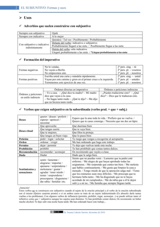 Subjuntivo formas y_usos_nvo | PDF