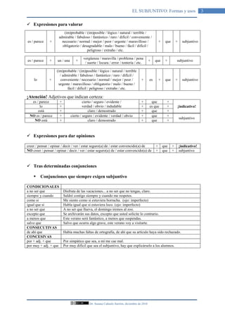 Subjuntivo formas y_usos_nvo | PDF