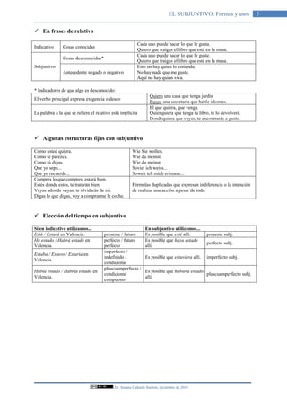 Subjuntivo formas y_usos_nvo | PDF