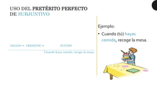 El subjuntivo en el futuro | PPTX