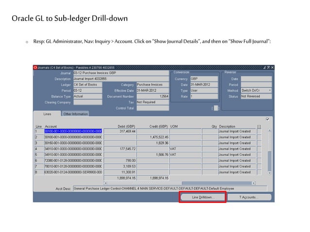 Oracle Sub-ledger Accounting : a Technical Overview | PPTX
