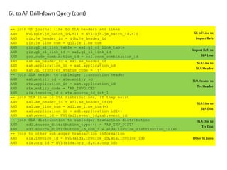 Oracle Sub-ledger Accounting : a Technical Overview | PPTX