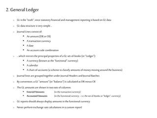 Oracle Sub-ledger Accounting : a Technical Overview | PPTX