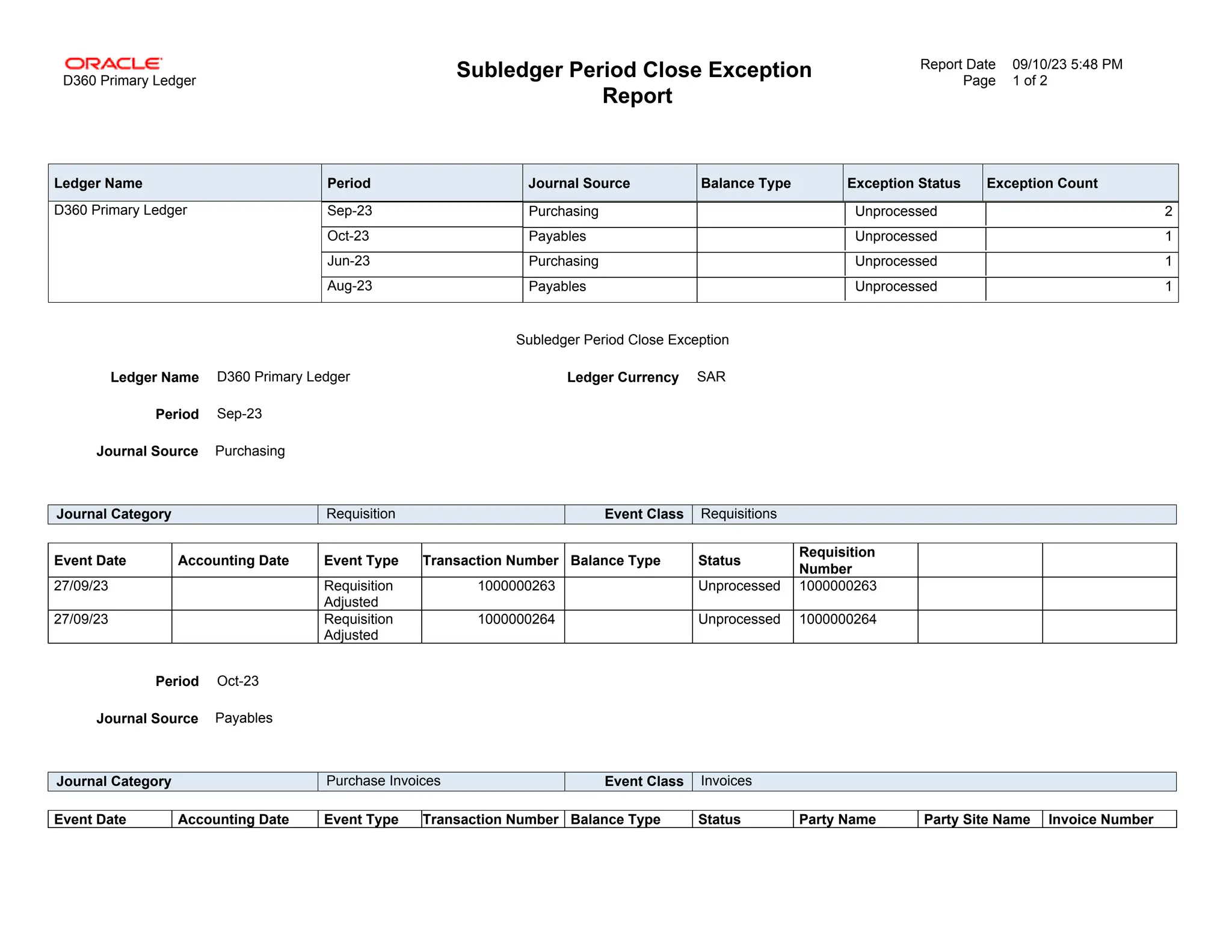 SubledgerPeriodCloseExceptions_Subledger Period Close Exceptions Report ...
