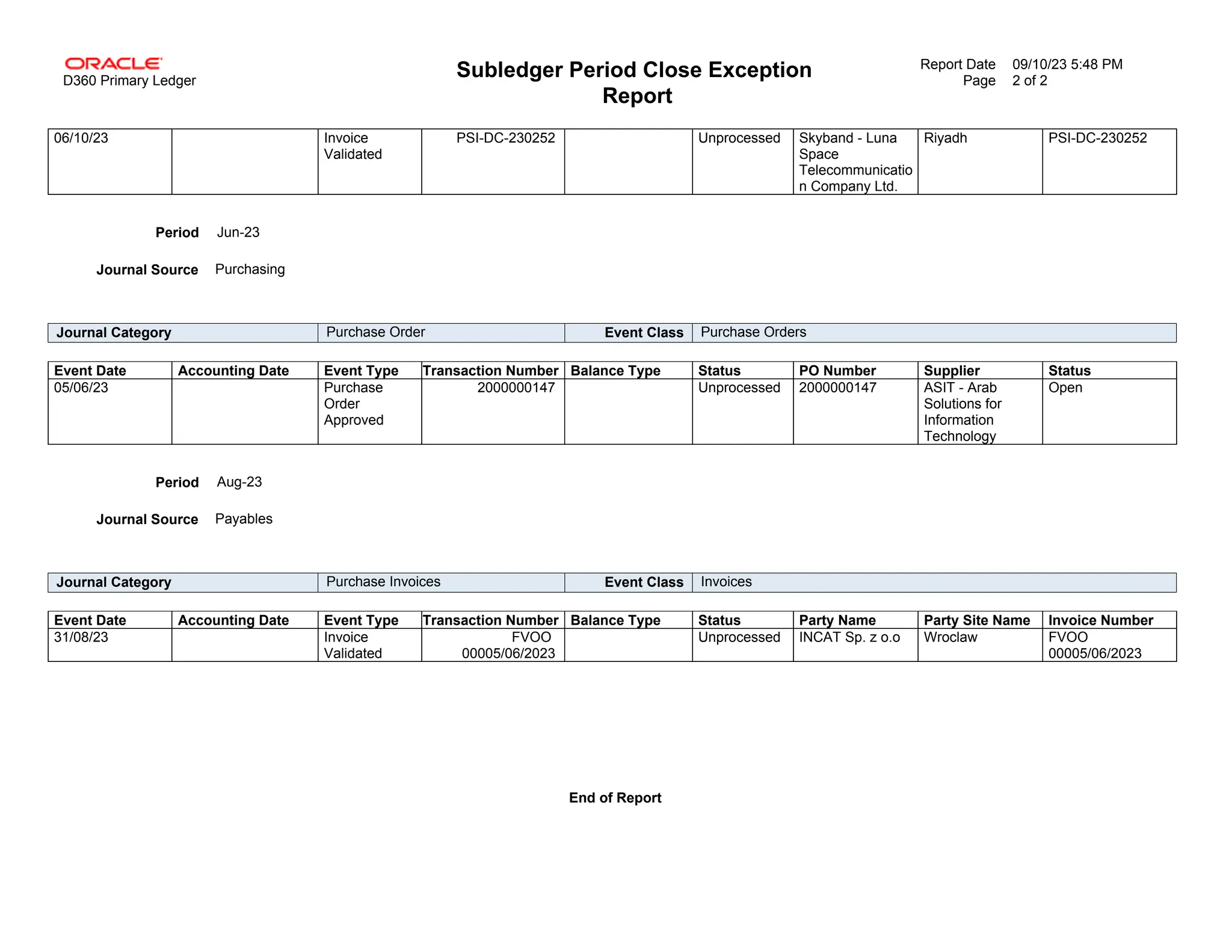 SubledgerPeriodCloseExceptions_Subledger Period Close Exceptions Report ...