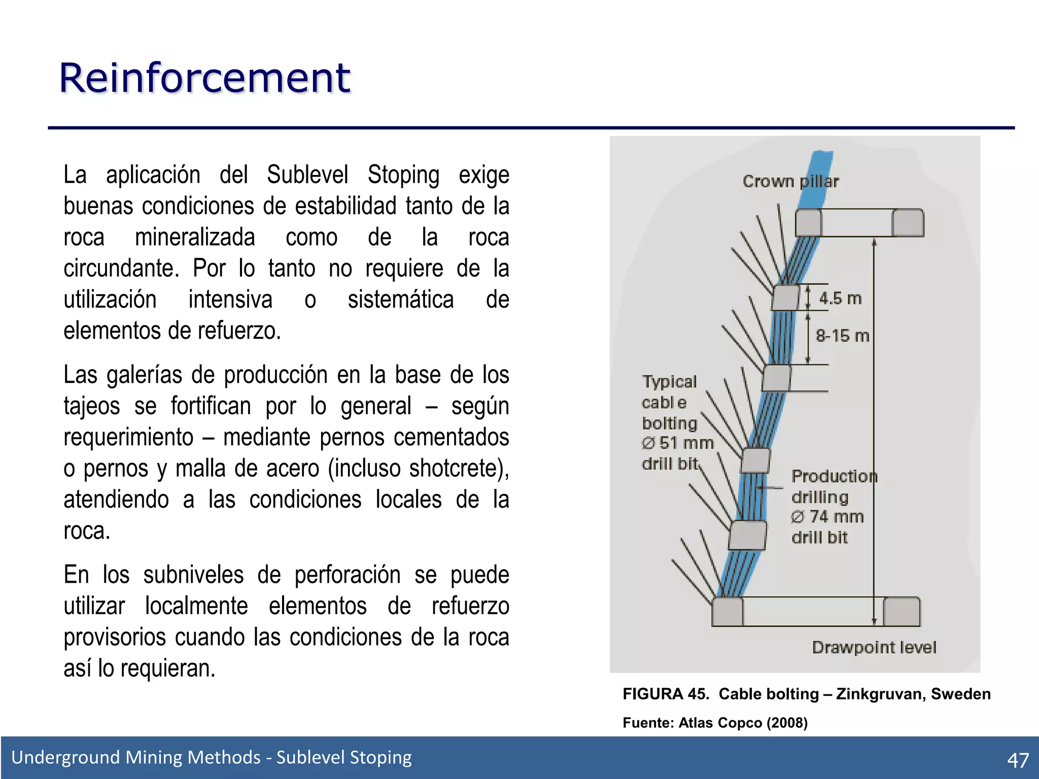 Método de Explotación Subterránea: Sublevel stoping | PDF