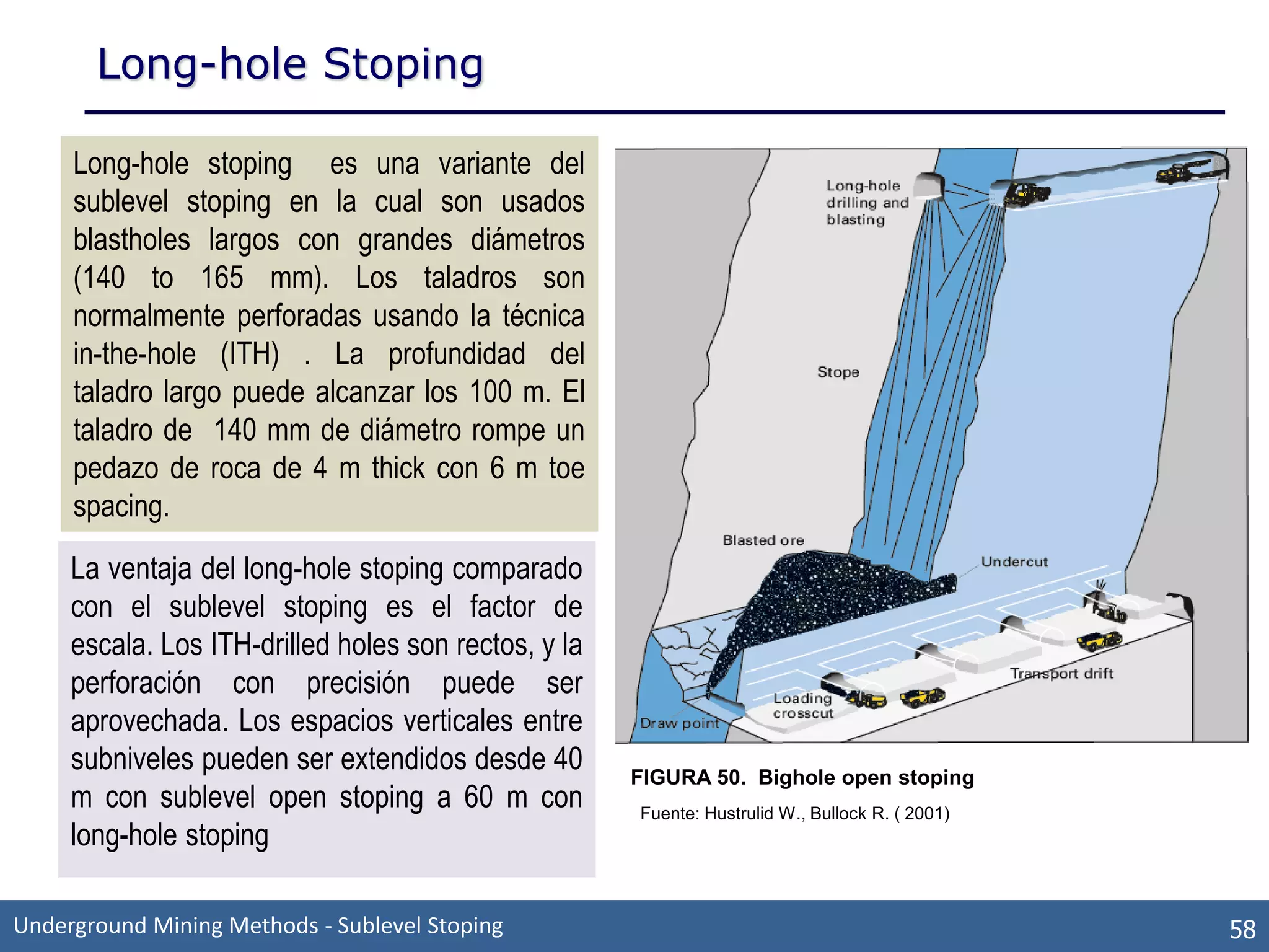Método de Explotación Subterránea: Sublevel stoping | PDF