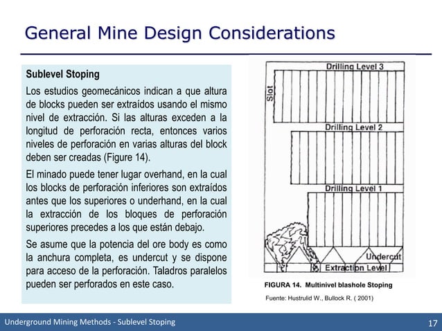 Método de Explotación Subterránea: Sublevel stoping | PDF | Geology ...