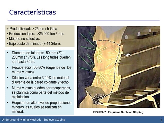 Método de Explotación Subterránea: Sublevel stoping | PDF | Geology ...