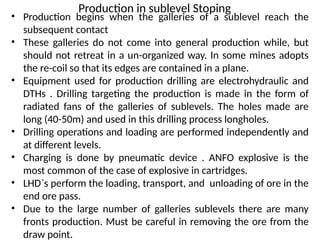 Sublevel Stoping method in metal mines .pptx