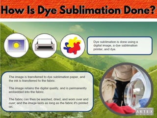 Dye Sublimation Printing | PPTX