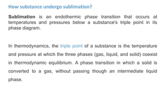 Simple Sublimation Diagram