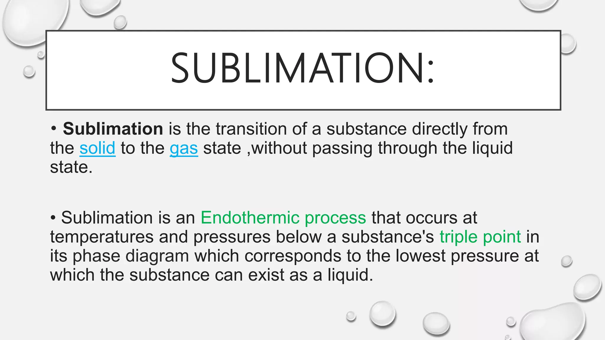 Sublimation by Waqas Siddiqe | PPTX