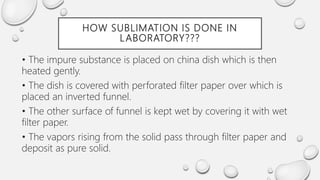 Sublimation by Waqas Siddiqe | PPTX