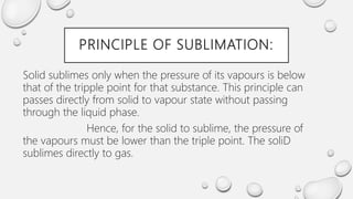 Sublimation by Waqas Siddiqe | PPTX
