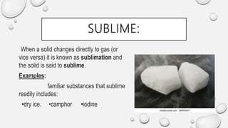 Sublimation by Waqas Siddiqe | PPTX