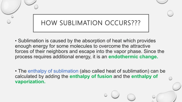 Sublimation by Waqas Siddiqe | PPTX