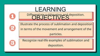 Sublimation and Deposition - phase change | PPTX