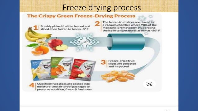 Sublimation, precipitation, freeze drying | PPTX | Chemistry | Science