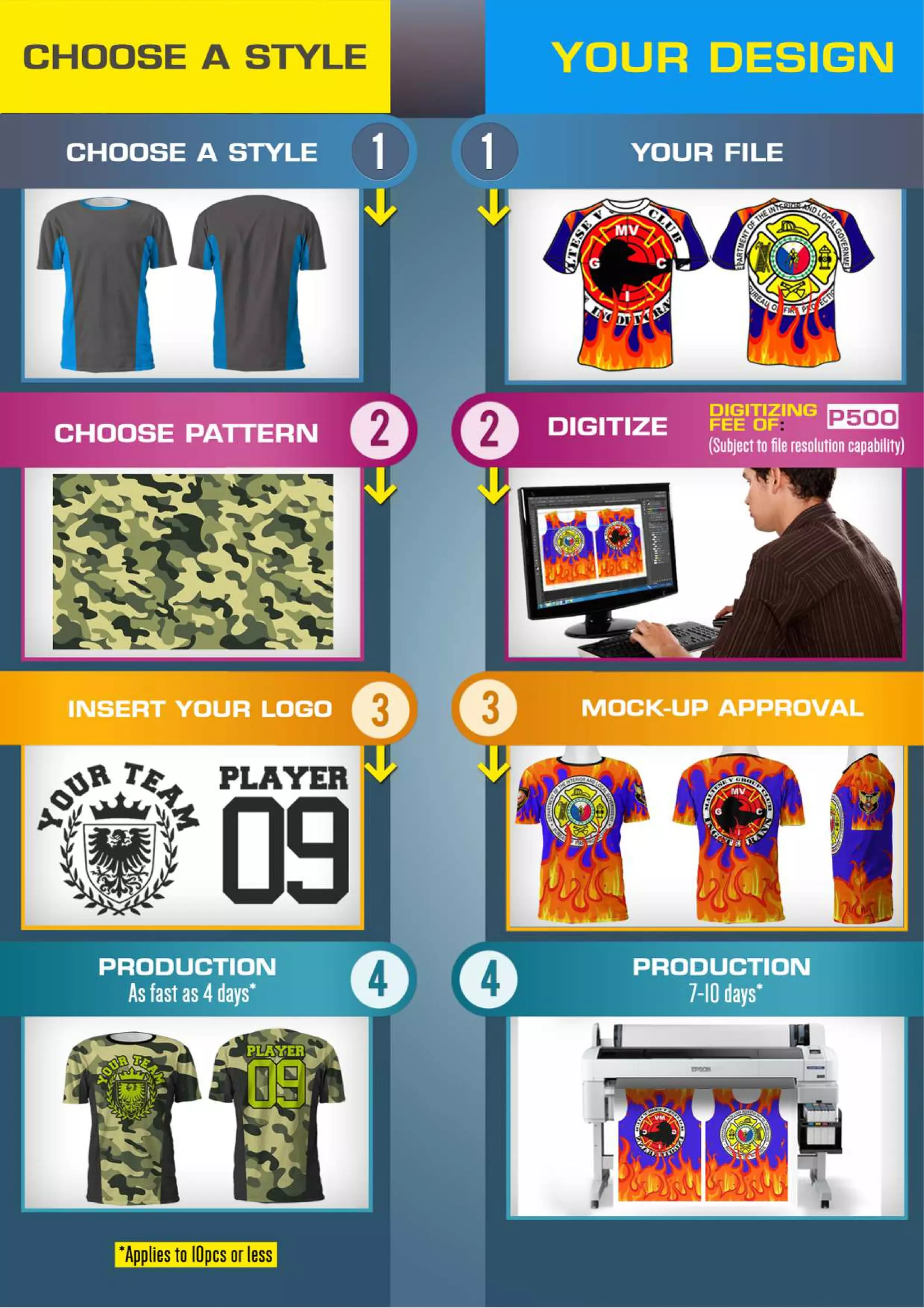 Sublimation printing | PDF | Style & Fashion