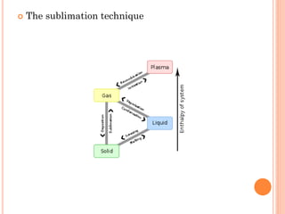 Sublimation printing itex cairo presentation | PDF