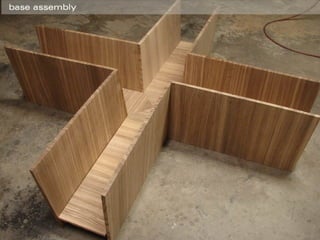 Sublimehome's Custom Furniture Design And Manufacturing Process | PPT