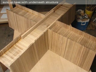 Sublimehome's Custom Furniture Design And Manufacturing Process | PPT