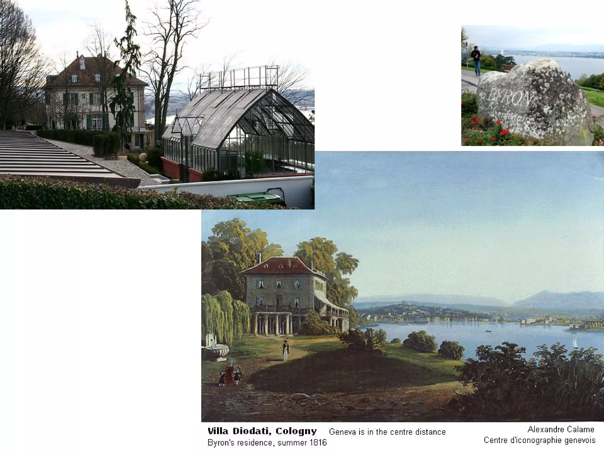 Sublime Places of Frankenstein | PPT