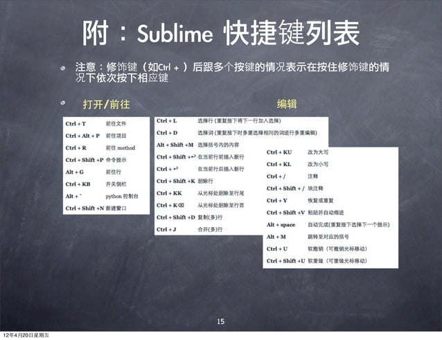 Sublime text2的介绍与使用 | PPT