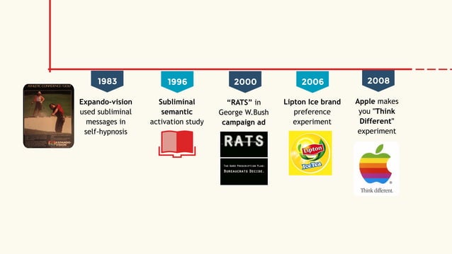 How Subliminal Messaging Affects Us | PPT