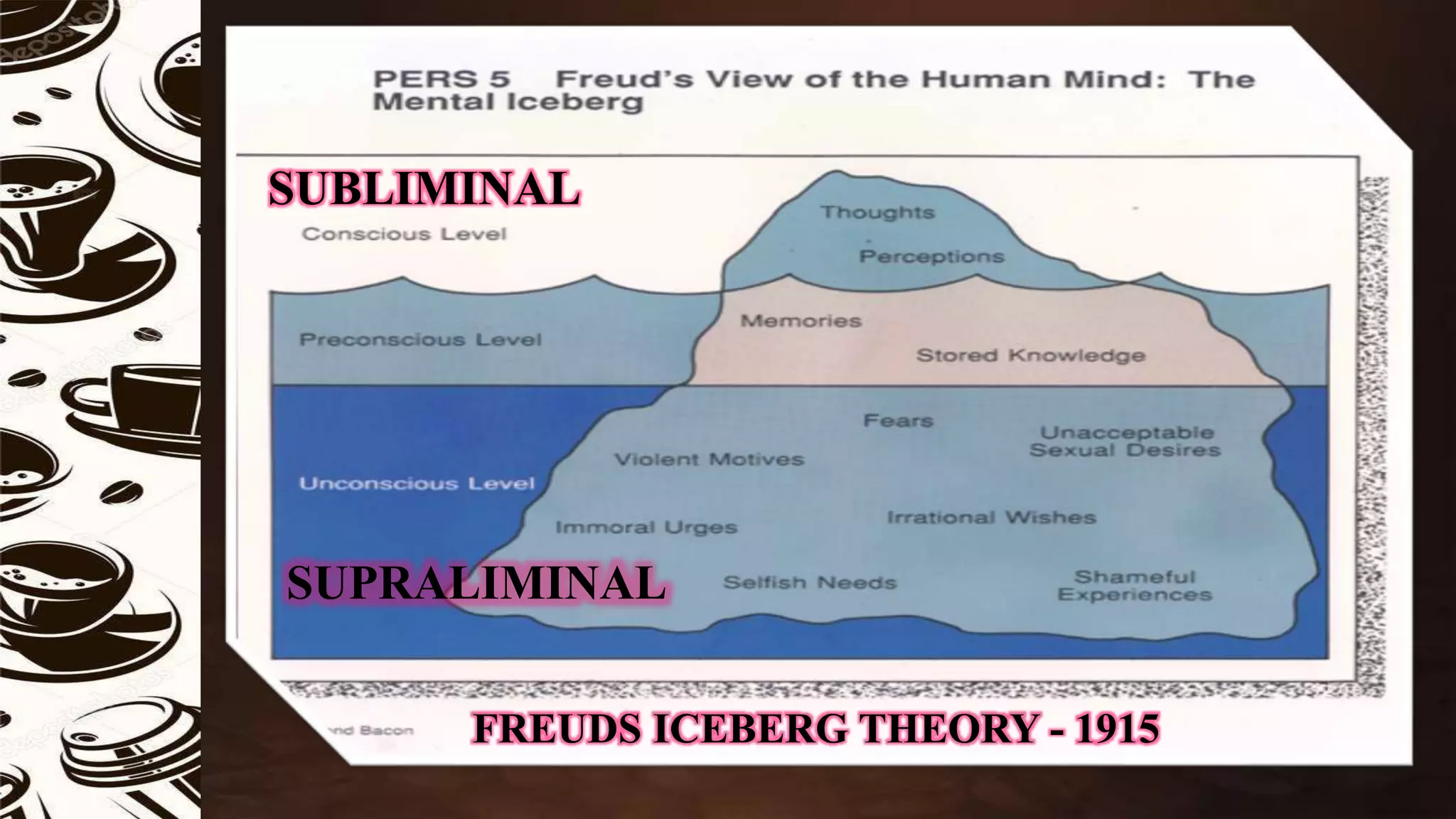 Subliminal And Supraliminal | PPTX