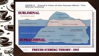 Subliminal And Supraliminal | PPT